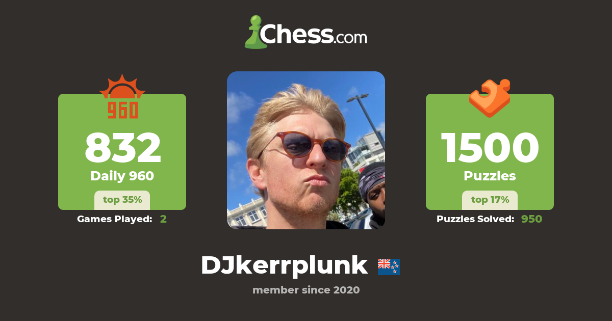 Matthew Kerr (DJkerrplunk) - Chess Profile - Chess.com