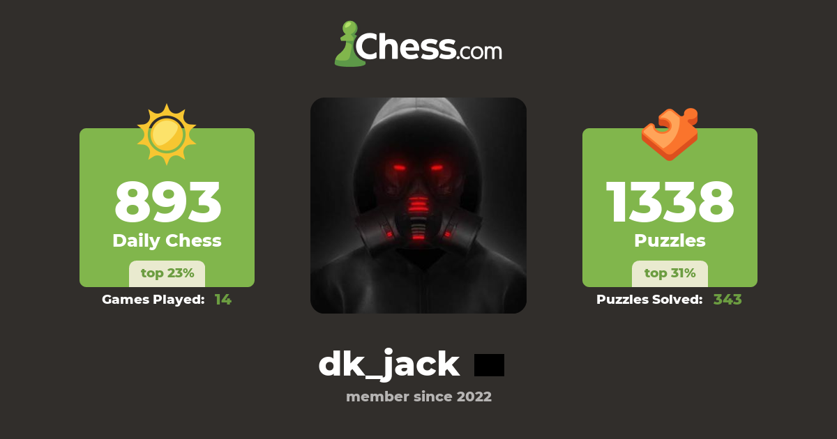 dk_jack - Chess Profile - Chess.com
