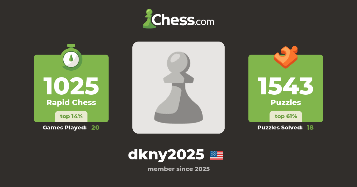dkny2025 - Chess Profile - Chess.com