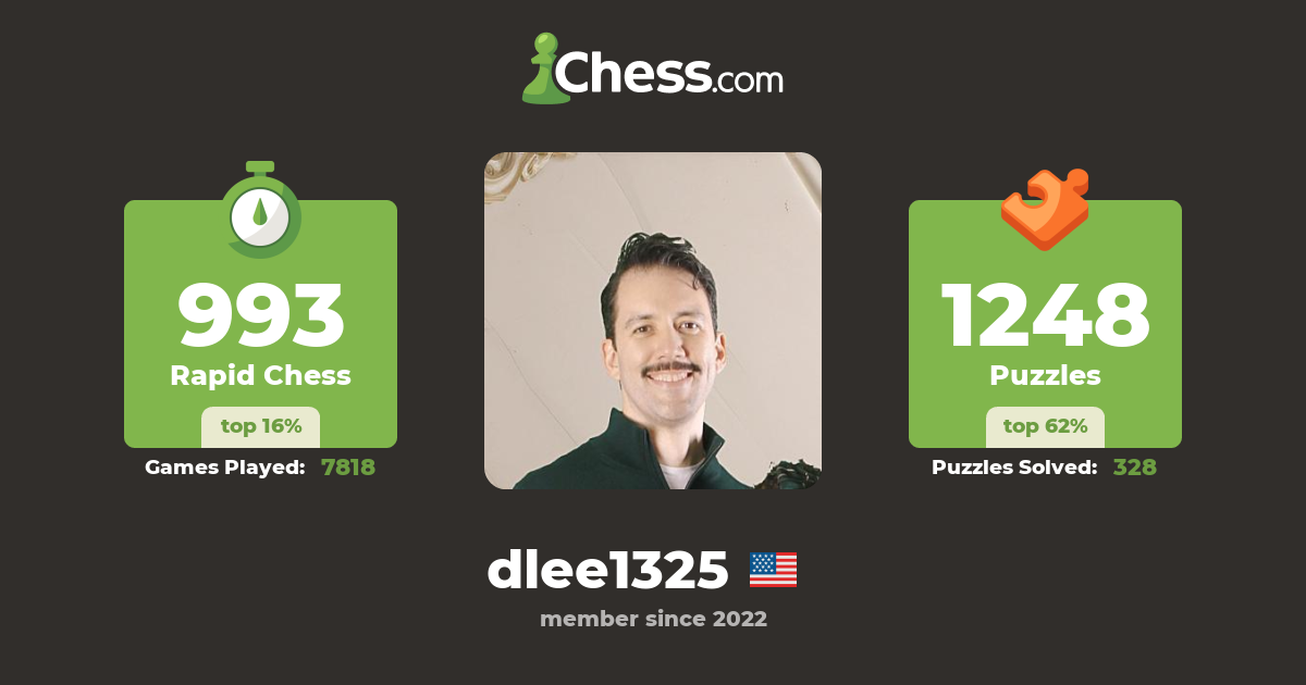 Dennis Lee (dlee1325) - Chess Profile - Chess.com