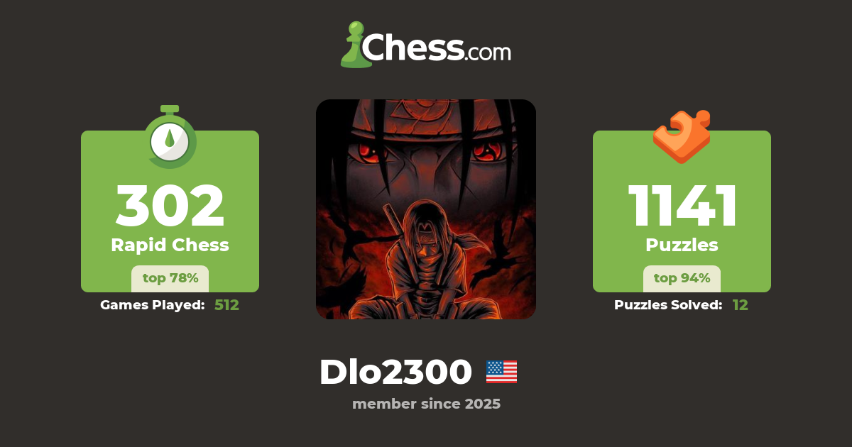 Dlo2300 - Chess Profile - Chess.com