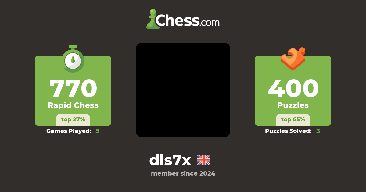 dls7x - Chess Profile - Chess.com