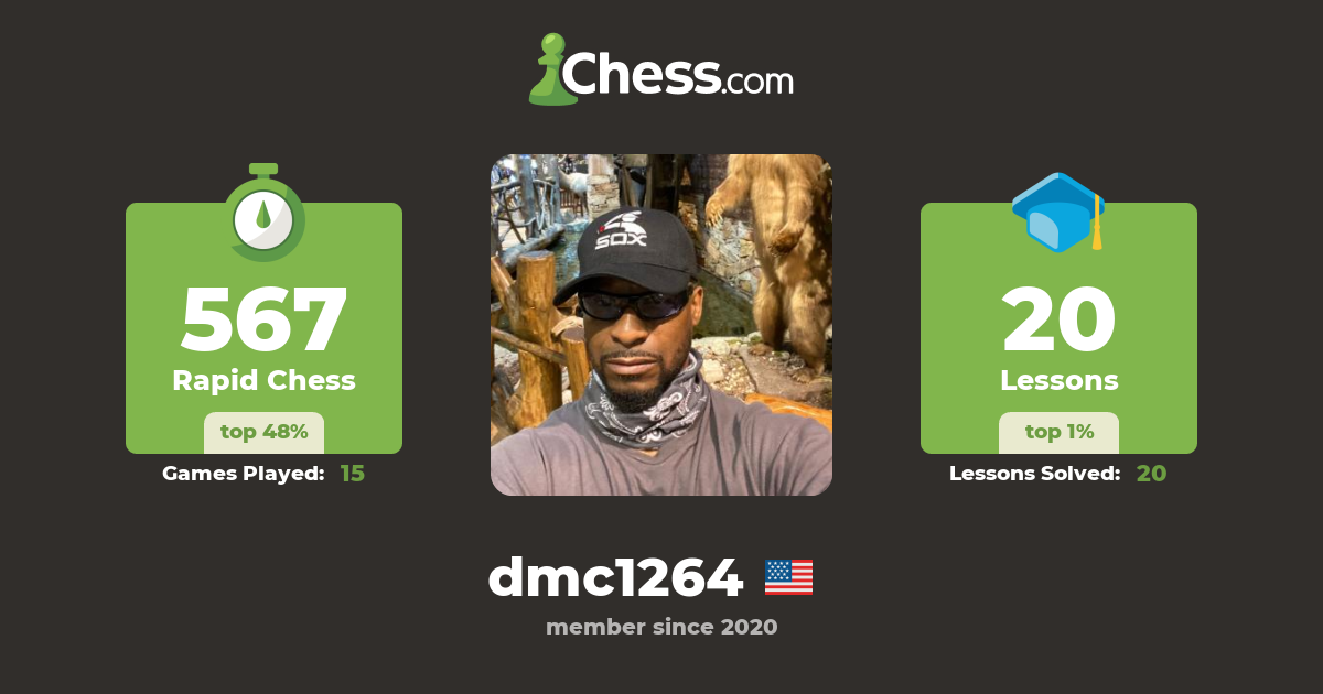 Derrick Mcintyre (dmc1264) - Chess Profile - Chess.com
