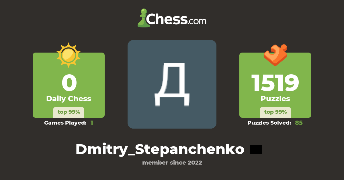 Дмитрий Степанченко (Dmitry_Stepanchenko) - Chess Profile - Chess.com