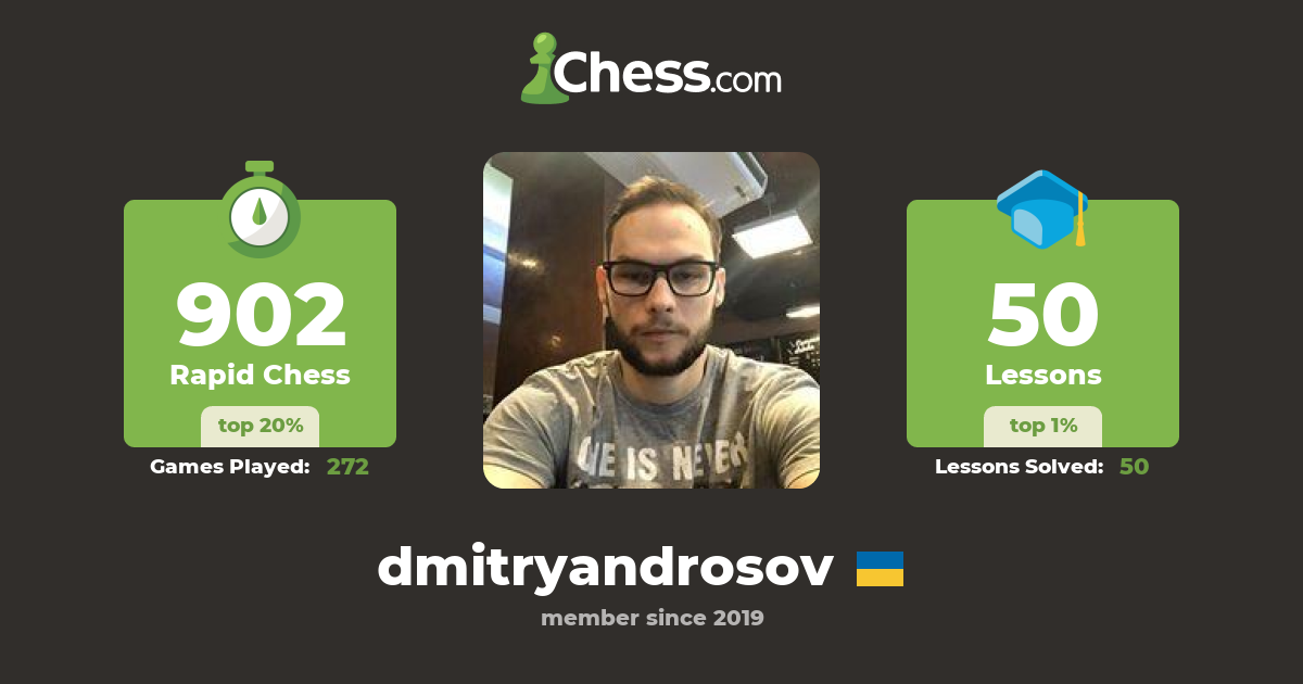 Dmitry Androsov (dmitryandrosov) - Chess Profile - Chess.com