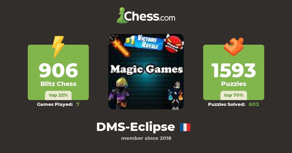 Eclipse (DMS-Eclipse) - Chess Profile - Chess.com