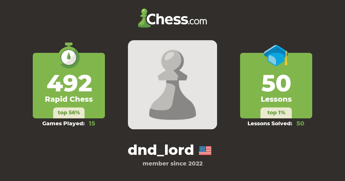 dnd_lord - Chess Profile - Chess.com