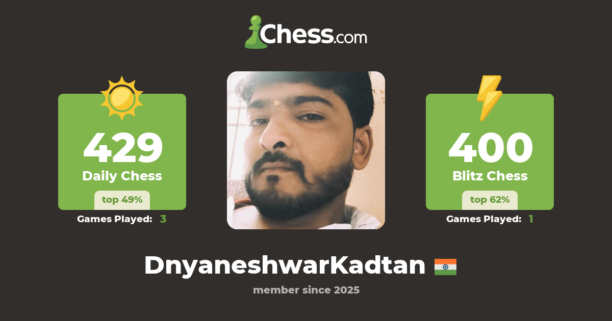 DnyaneshwarKadtan - Chess Profile - Chess.com