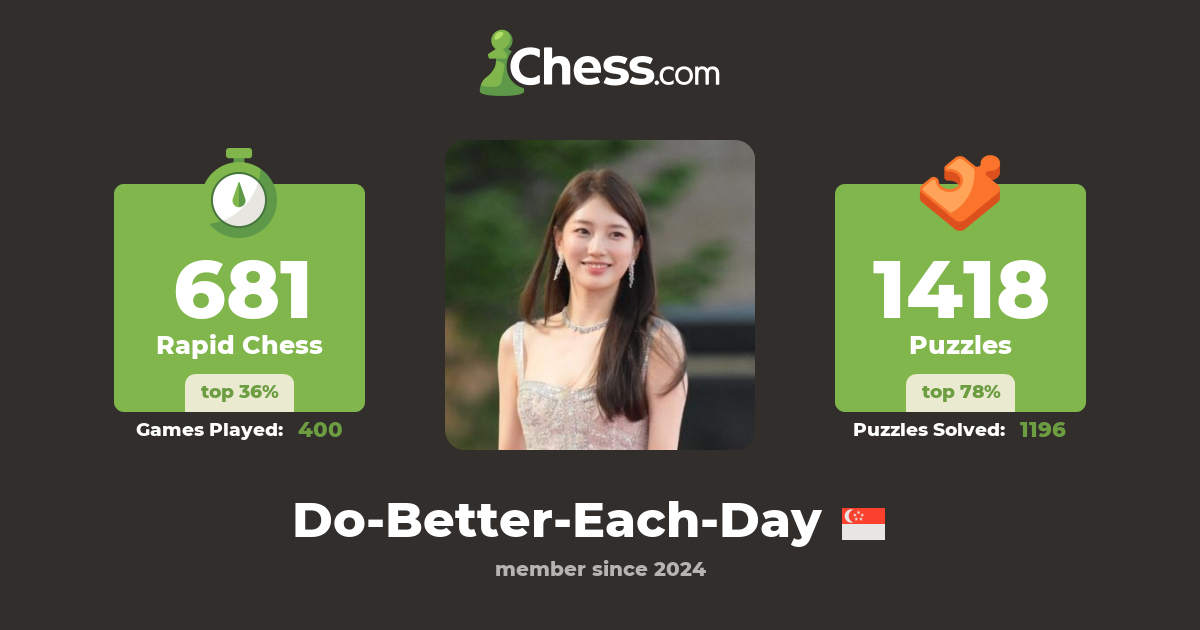 Clement Wang (Do-Better-Each-Day) - Chess Profile - Chess.com