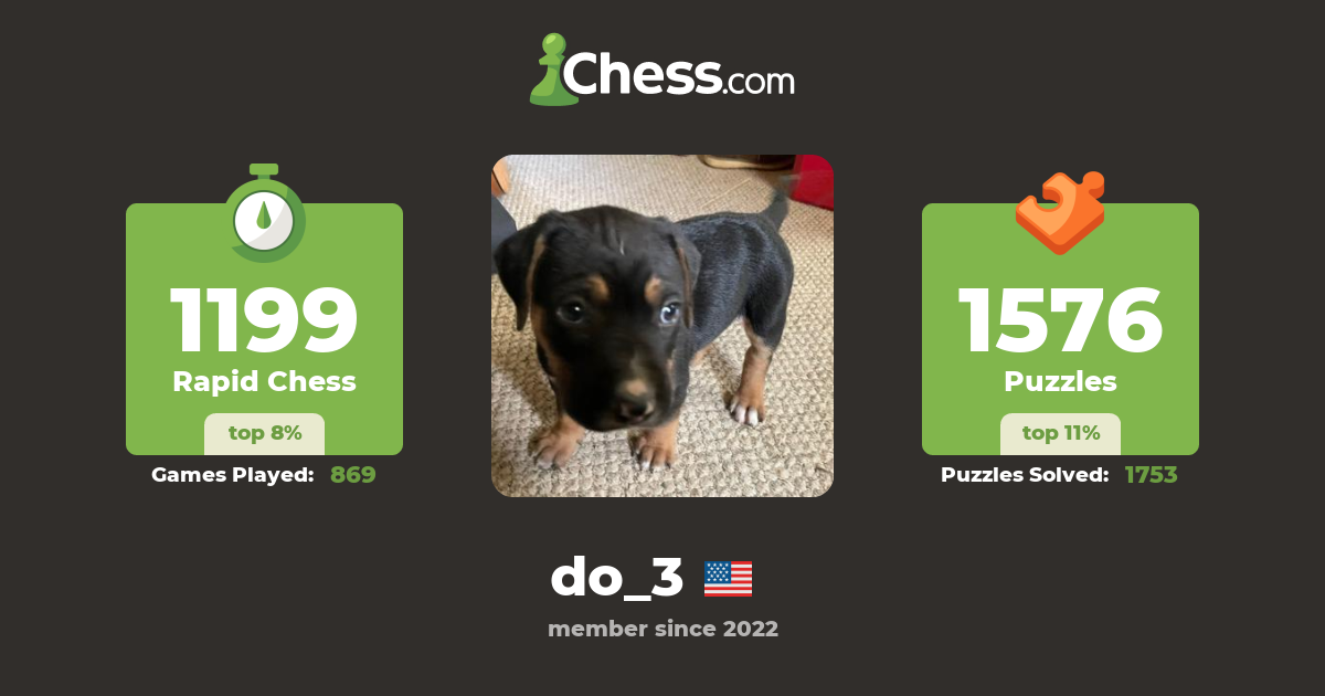 do_3 - Chess Profile - Chess.com
