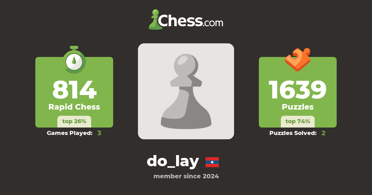 do_lay - Chess Profile - Chess.com