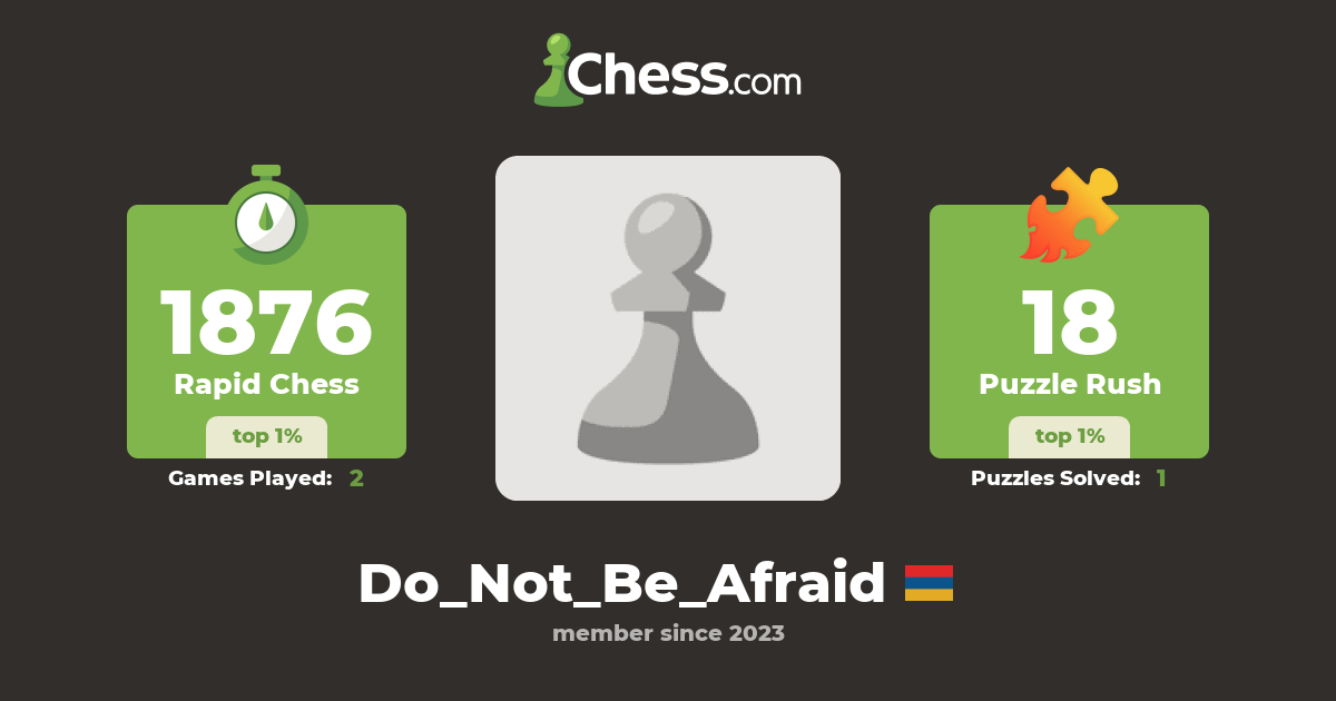 Do_Not_Be_Afraid - Chess Profile - Chess.com