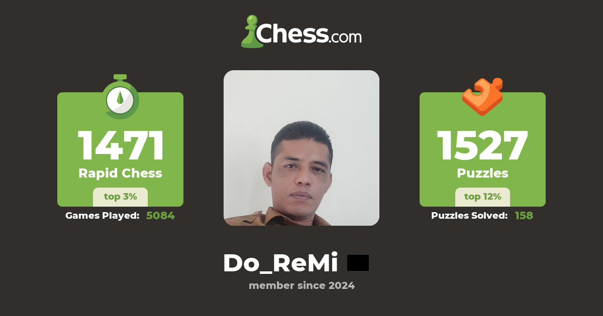 Do_ReMi - Chess Profile - Chess.com