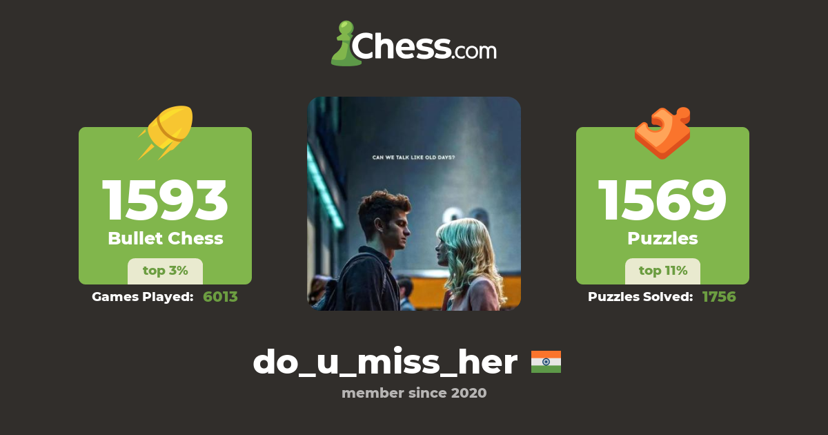Khushkhabri H (do_u_miss_her) - Chess Profile - Chess.com
