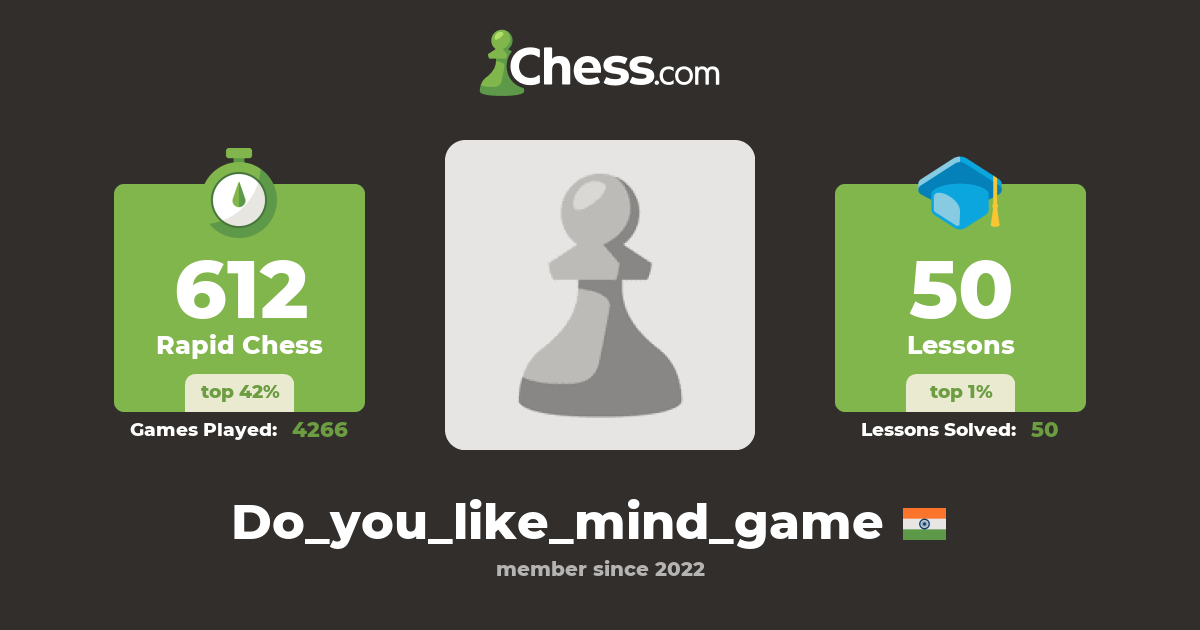 Do_you_like_mind_game - Chess Profile - Chess.com