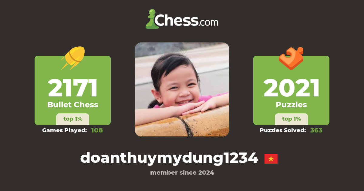 Mỹ Dung Đoàn Thuỵ (doanthuymydung1234) - Chess Profile - Chess.com