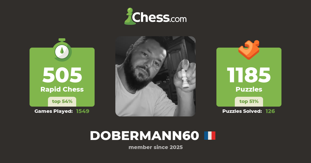 DAN (DOBERMANN60) - Chess Profile - Chess.com