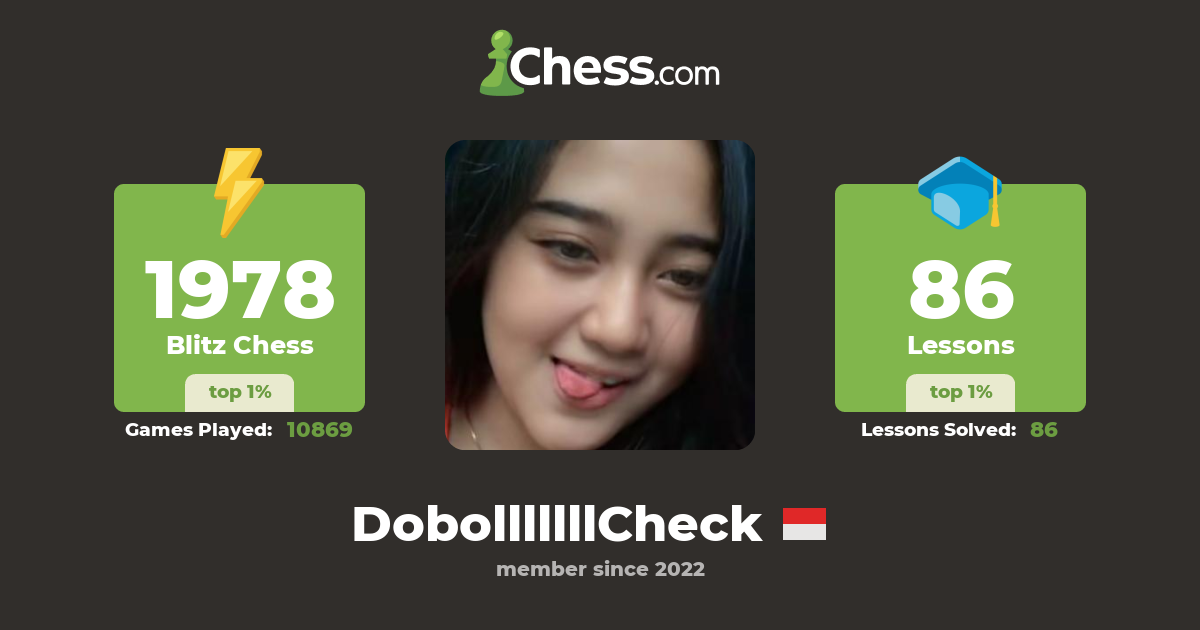 DobolllllllCheck - Chess Profile - Chess.com