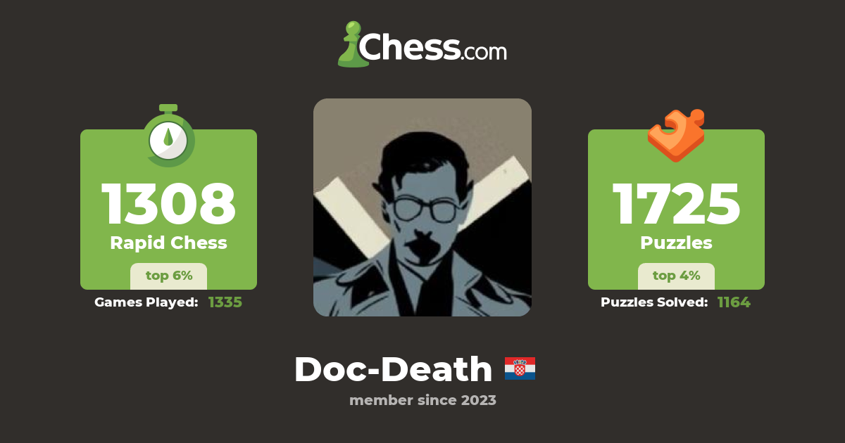 Doc-Death - Chess Profile - Chess.com
