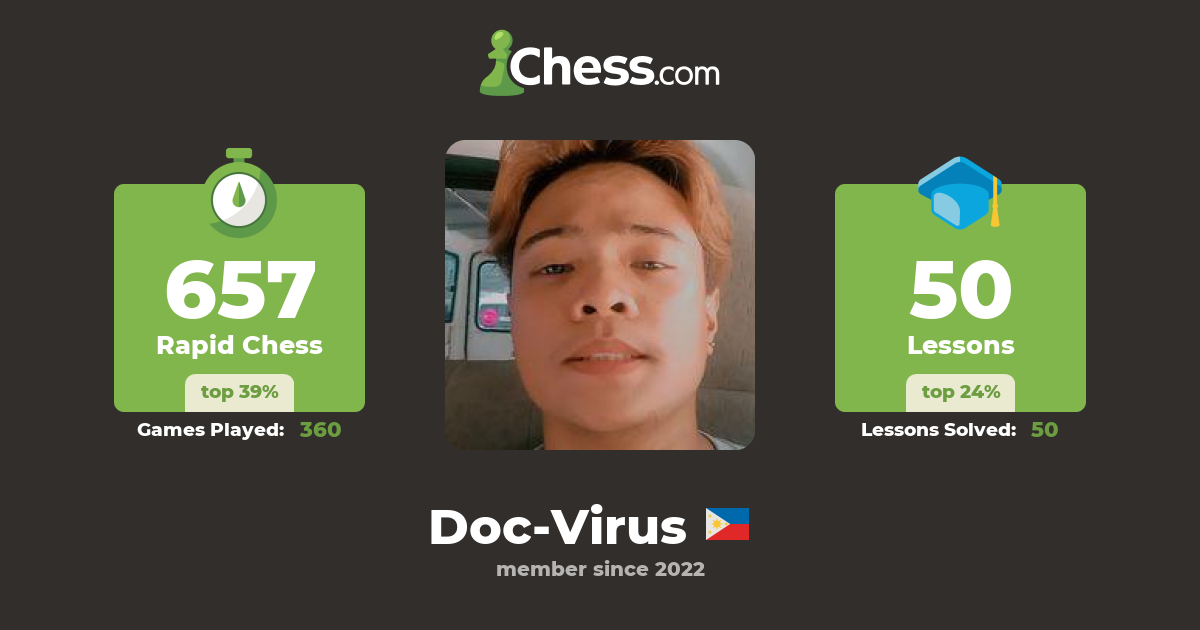 Doc-Virus - Chess Profile - Chess.com