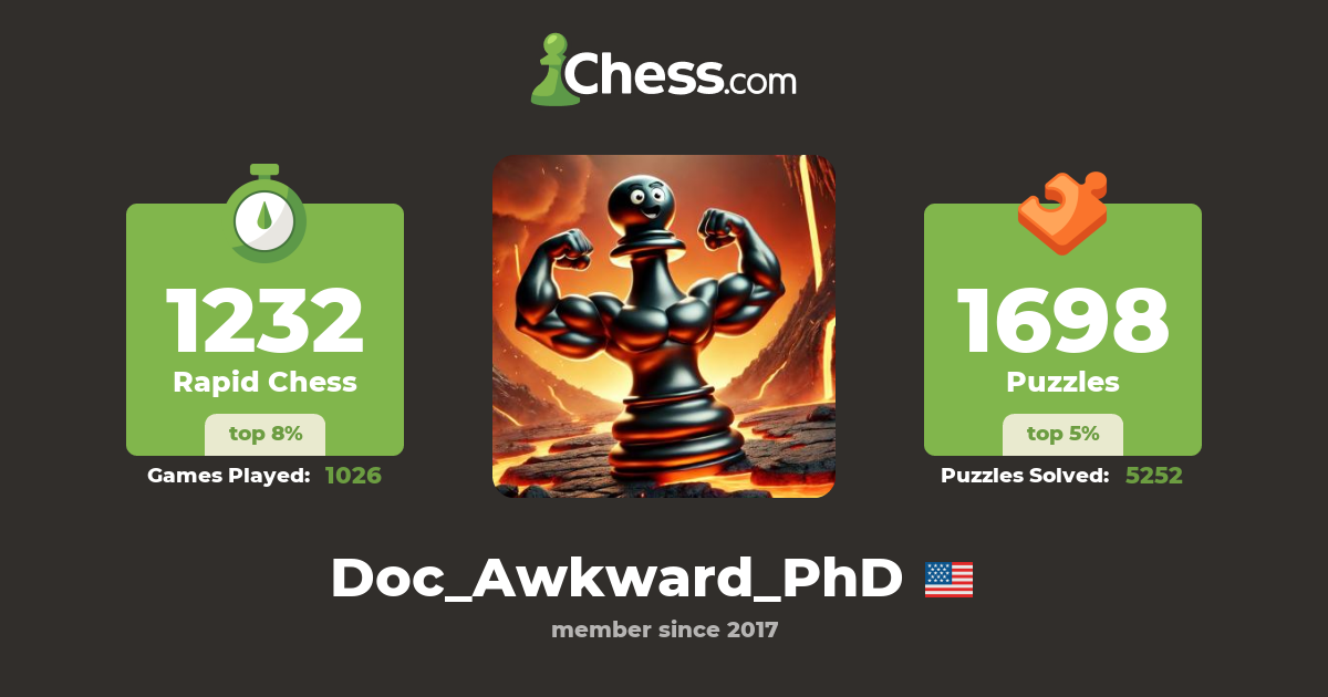 Michael Moitzheim (Doc_Awkward_PhD) - Chess Profile - Chess.com