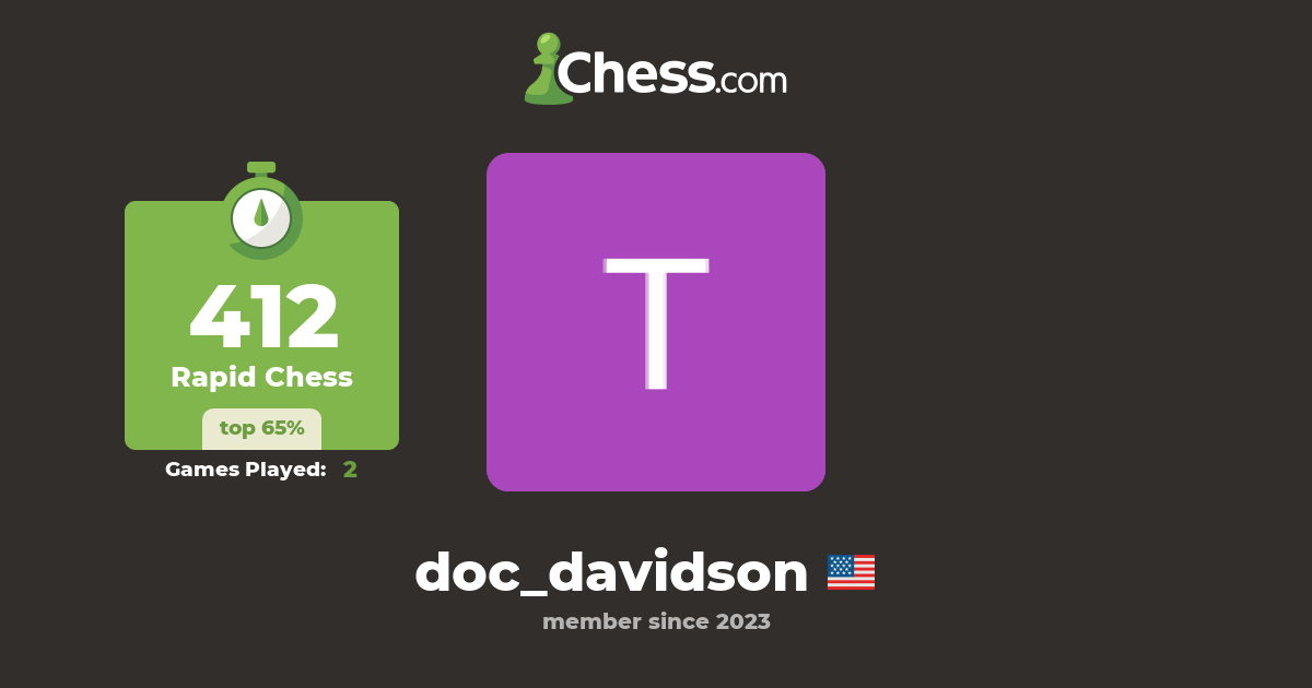 Troy Davidson (doc_davidson) - Chess Profile - Chess.com