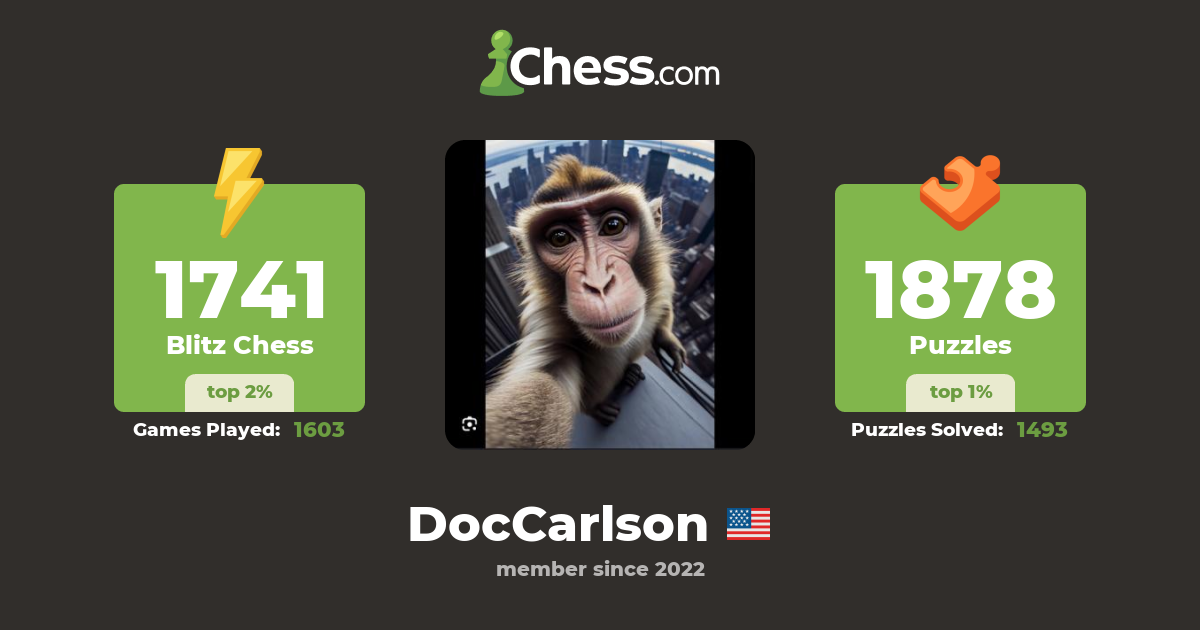 DocCarlson - Chess Profile - Chess.com