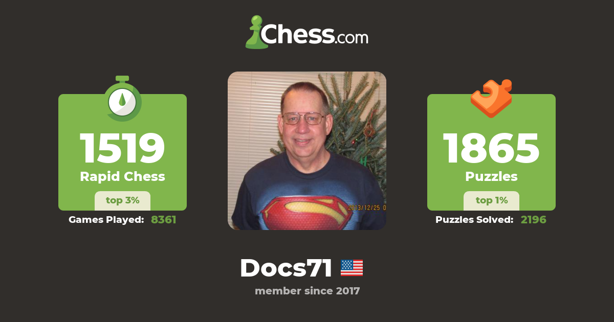 Dave Thoman (Docs71) - Chess Profile - Chess.com