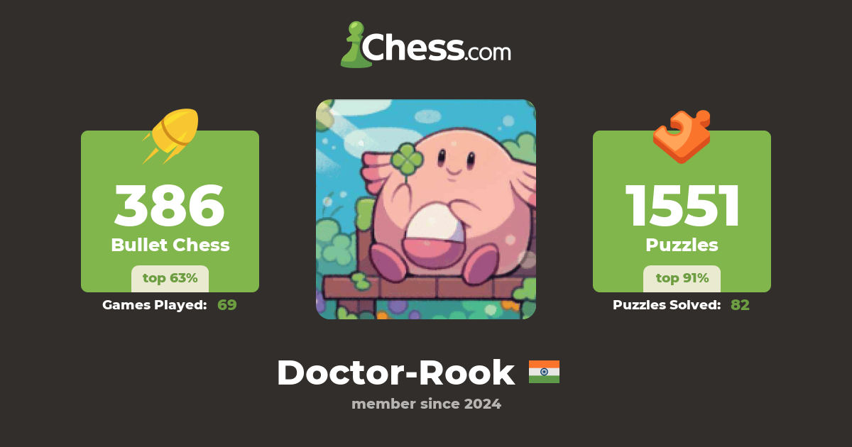 Doctor-Rook - Chess Profile - Chess.com