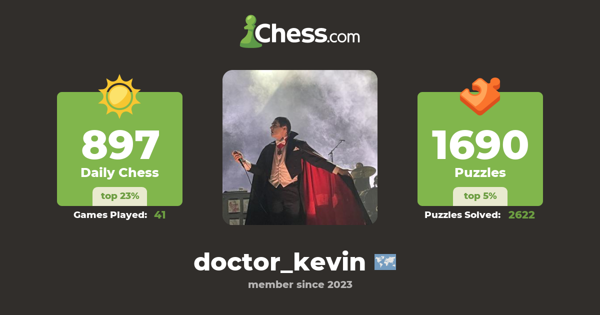 doctor_kevin - Chess Profile - Chess.com