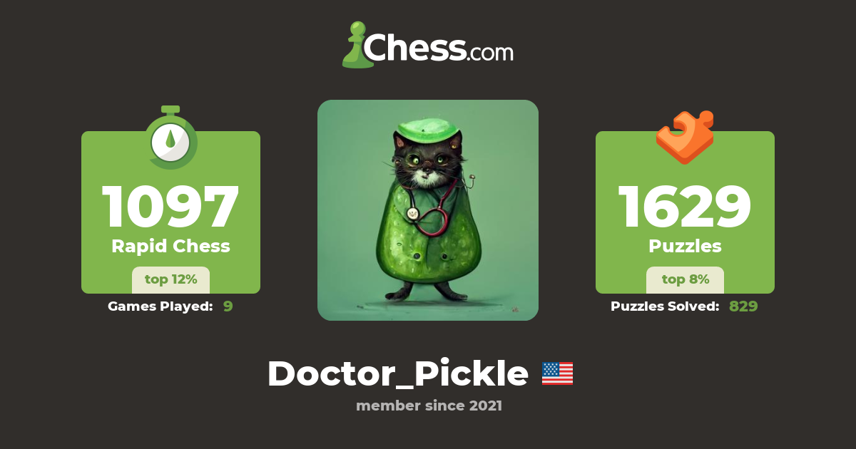 Miles Stump (Doctor_Pickle) - Chess Profile - Chess.com
