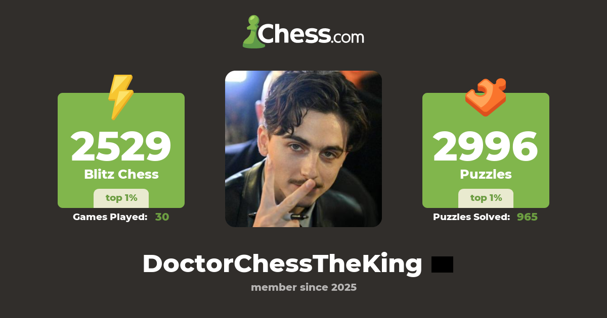 DoctorChessTheKing - Chess Profile - Chess.com
