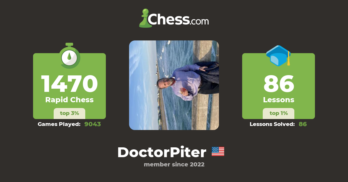 DoctorPiter - Chess Profile - Chess.com