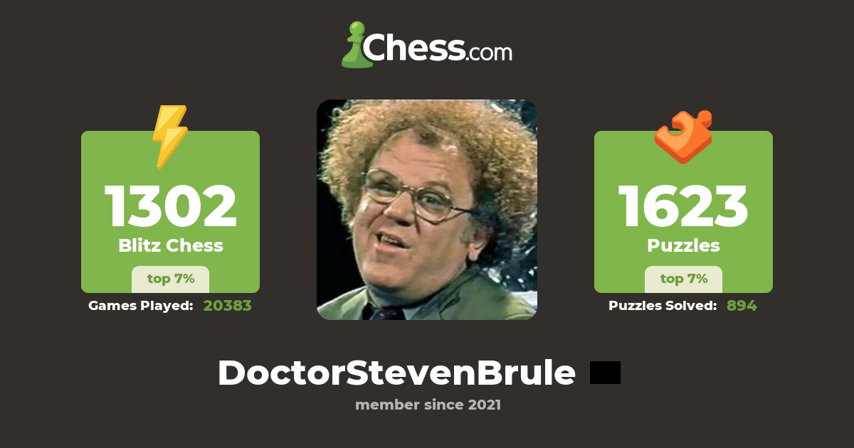 Steven Brule (DoctorStevenBrule) - Chess Profile - Chess.com