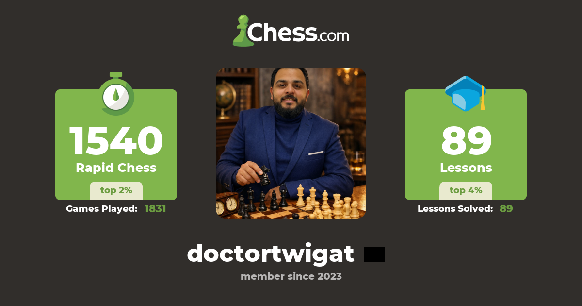 doctortwigat - Chess Profile - Chess.com