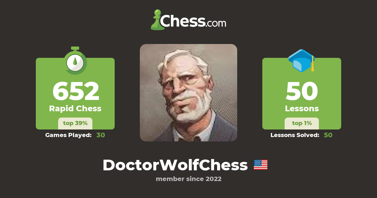 Charles Wolf (DoctorWolfChess) - Chess Profile - Chess.com