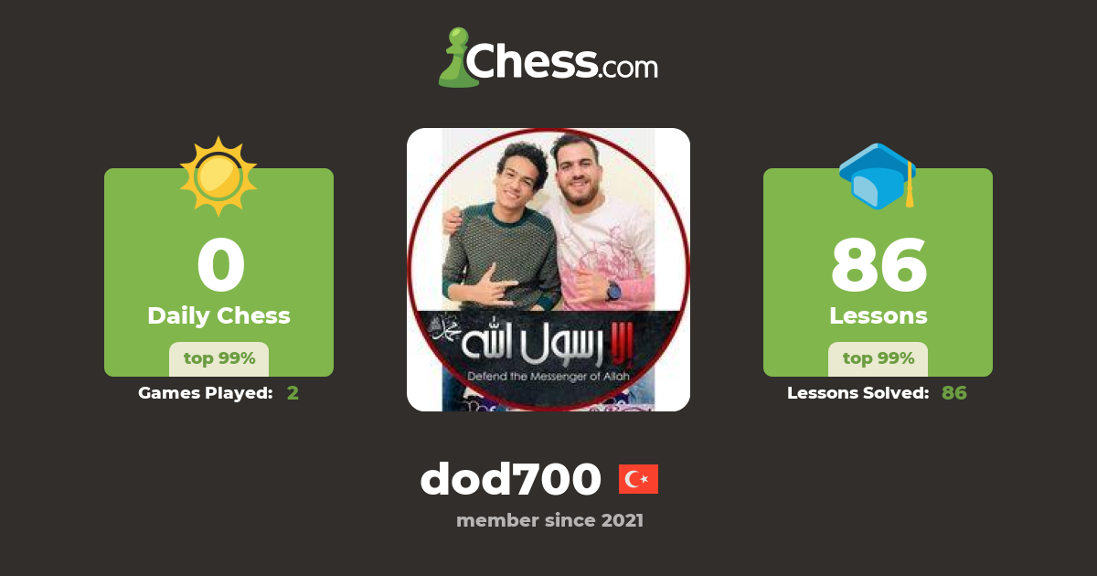 dod700 - Chess Profile - Chess.com