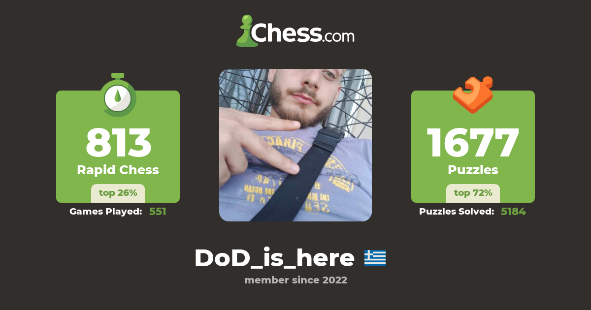 DoD_is_here - Chess Profile - Chess.com