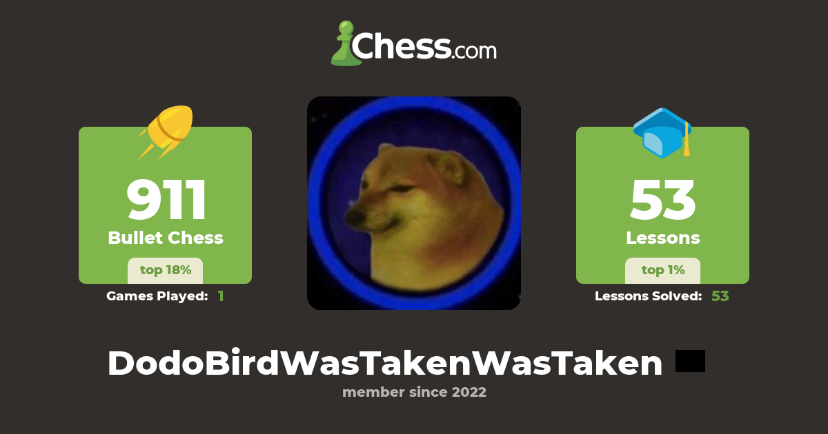 Ryan (DodoBirdWasTakenWasTaken) - Chess Profile - Chess.com