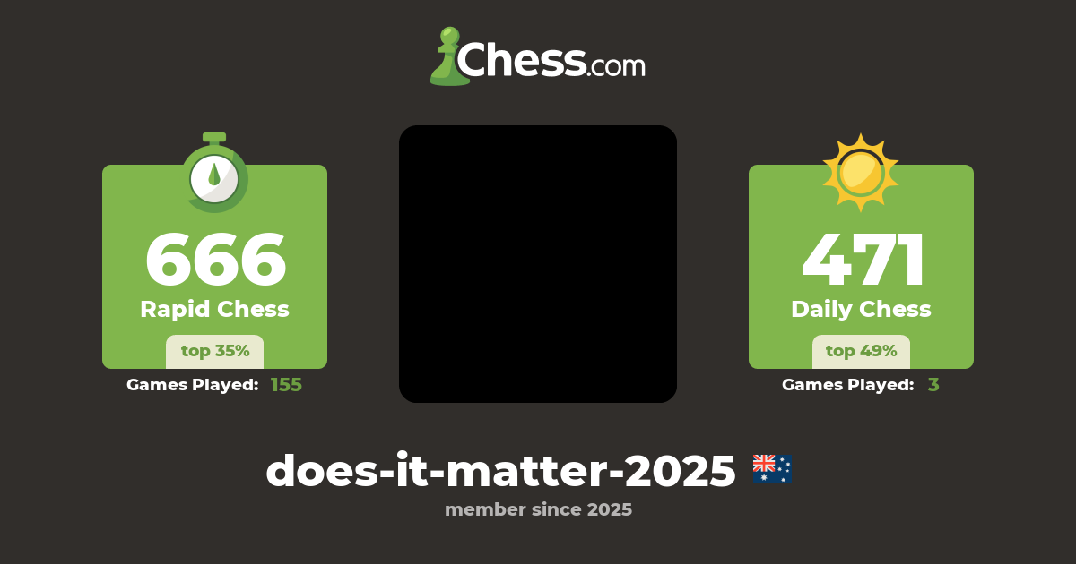 does-it-matter-2025 - Chess Profile - Chess.com