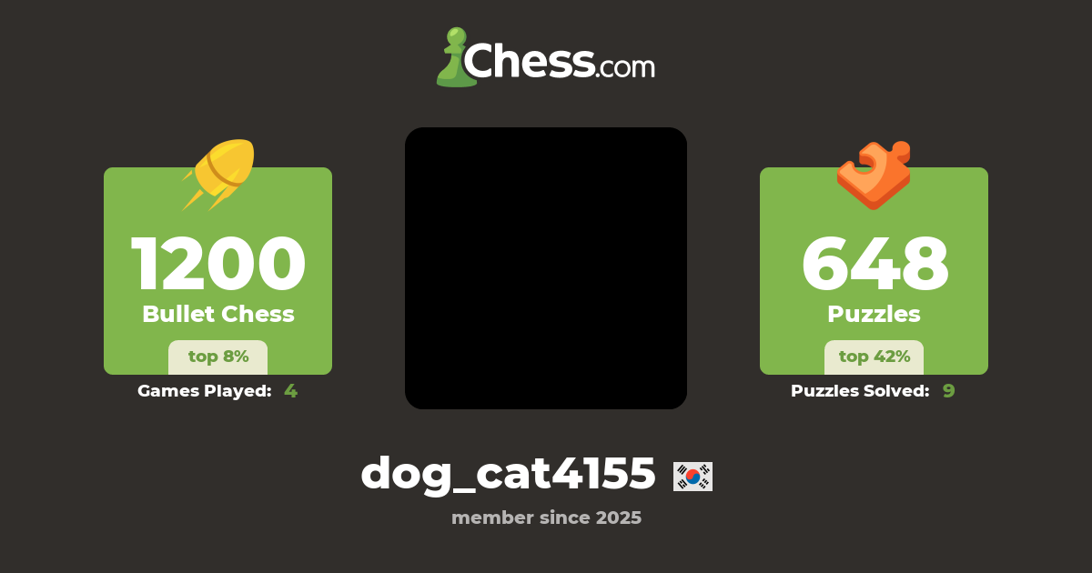 dog_cat4155 - Chess Profile - Chess.com