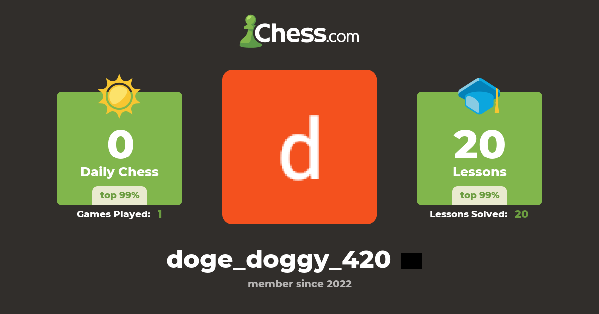 doge_puppy_420 (doge_doggy_420) - Chess Profile - Chess.com
