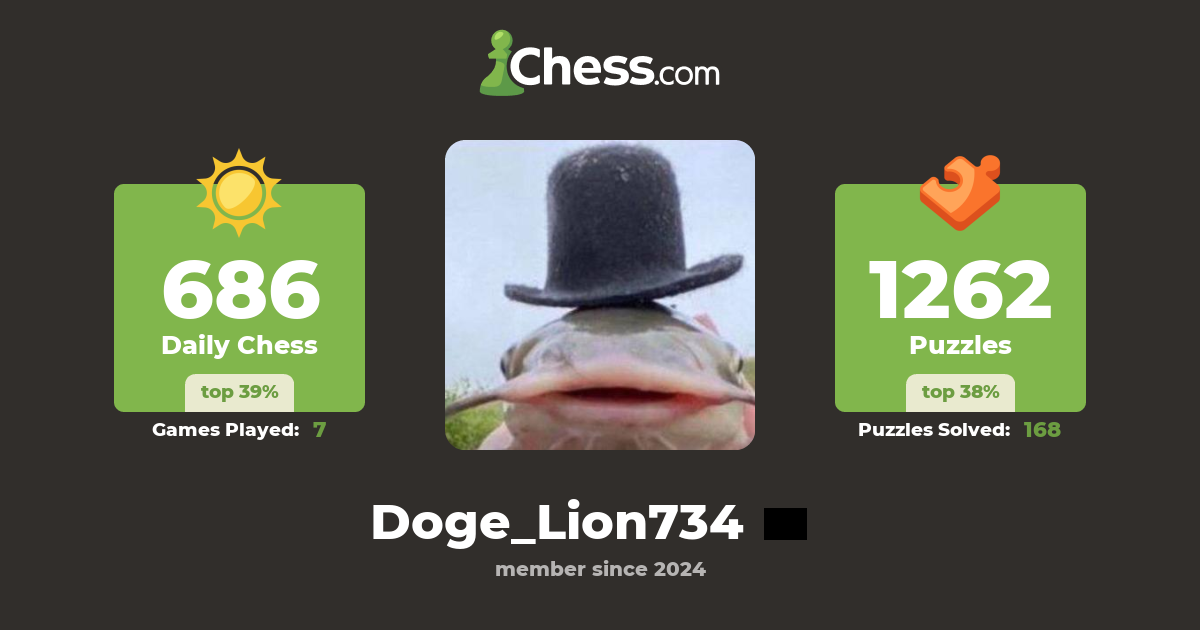 leon D (Doge_Lion734) - Chess Profile - Chess.com
