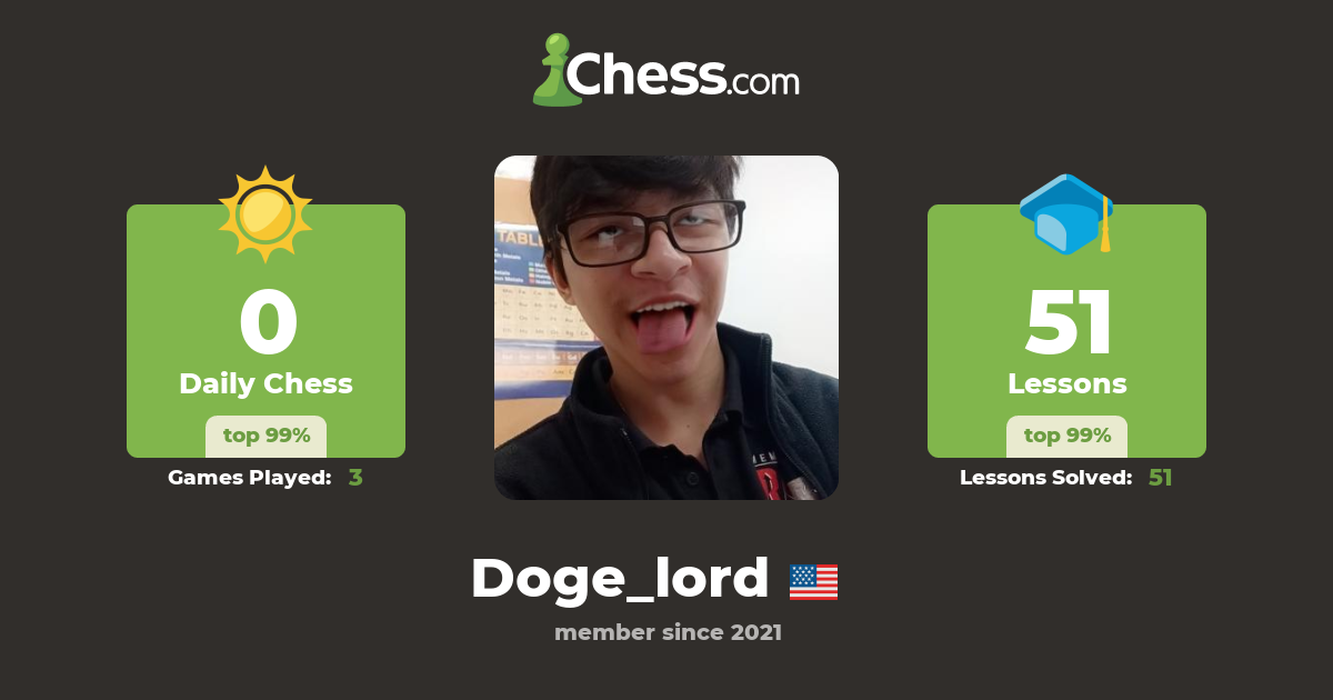 Adan Hernandez (Doge_lord) - Chess Profile - Chess.com