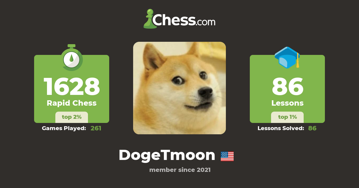 Doge Tmoon (DogeTmoon) - Chess Profile - Chess.com