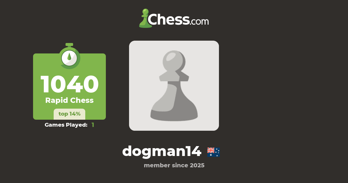 dogman14 - Chess Profile - Chess.com