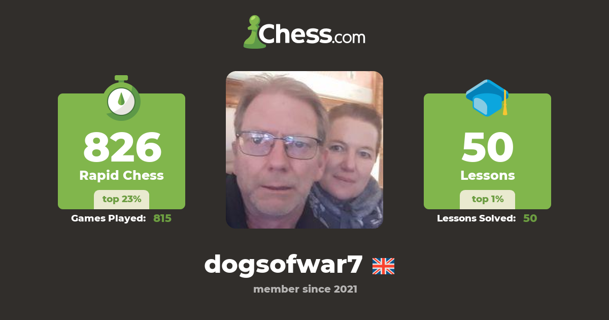 Anthony Kelly (dogsofwar7) - Chess Profile - Chess.com
