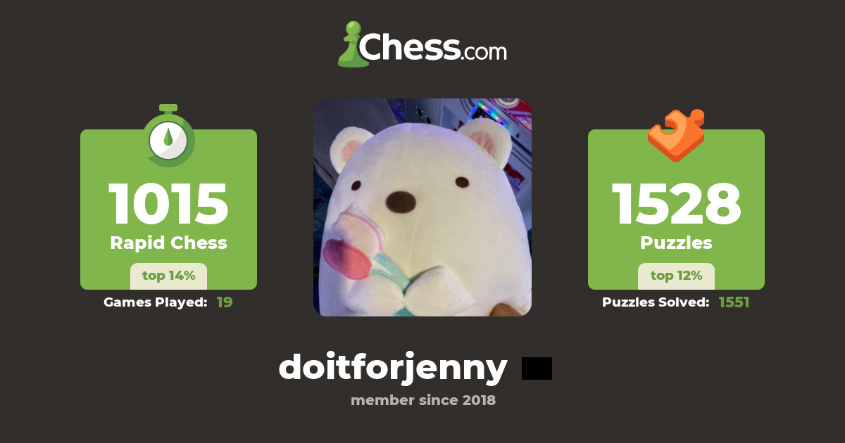 Jacky Lin (doitforjenny) - Chess Profile - Chess.com