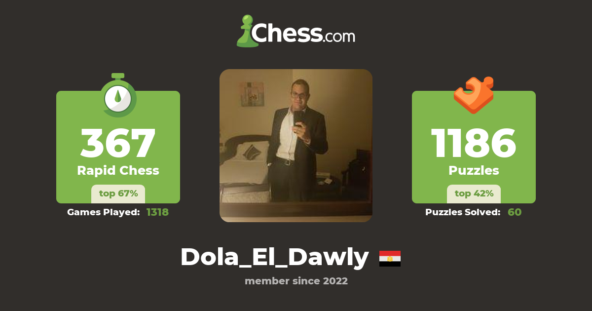 Dola_El_Dawly - Chess Profile - Chess.com