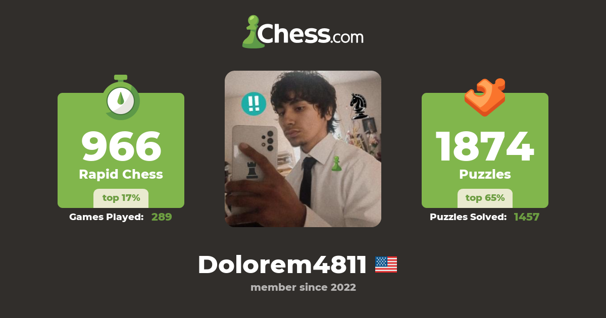 Dolorem4811 - Chess Profile - Chess.com